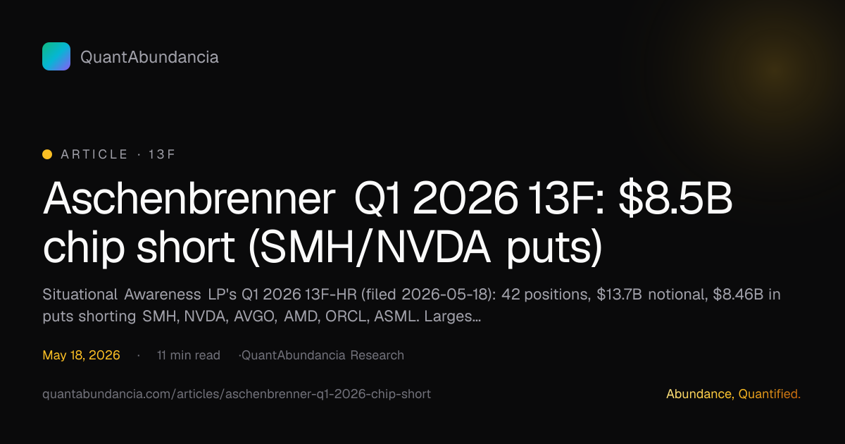 Aschenbrenner Q1 2026 13F: $8.5B chip short (SMH/NVDA puts ...