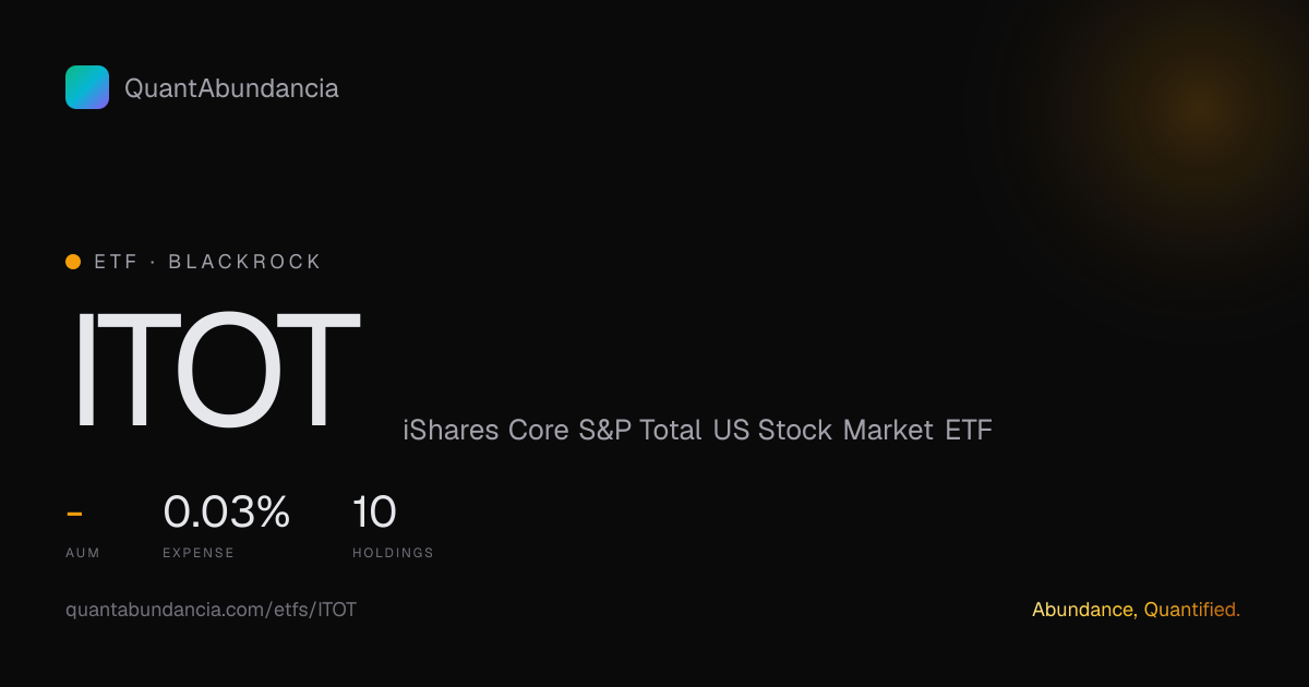 ITOT - iShares Core S&P Total US Stock Market ETF · QuantAbundancia